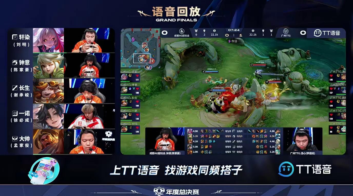 AG/TTG第一局语音回放：一诺-王者荣耀丨KPL-虎扑社区