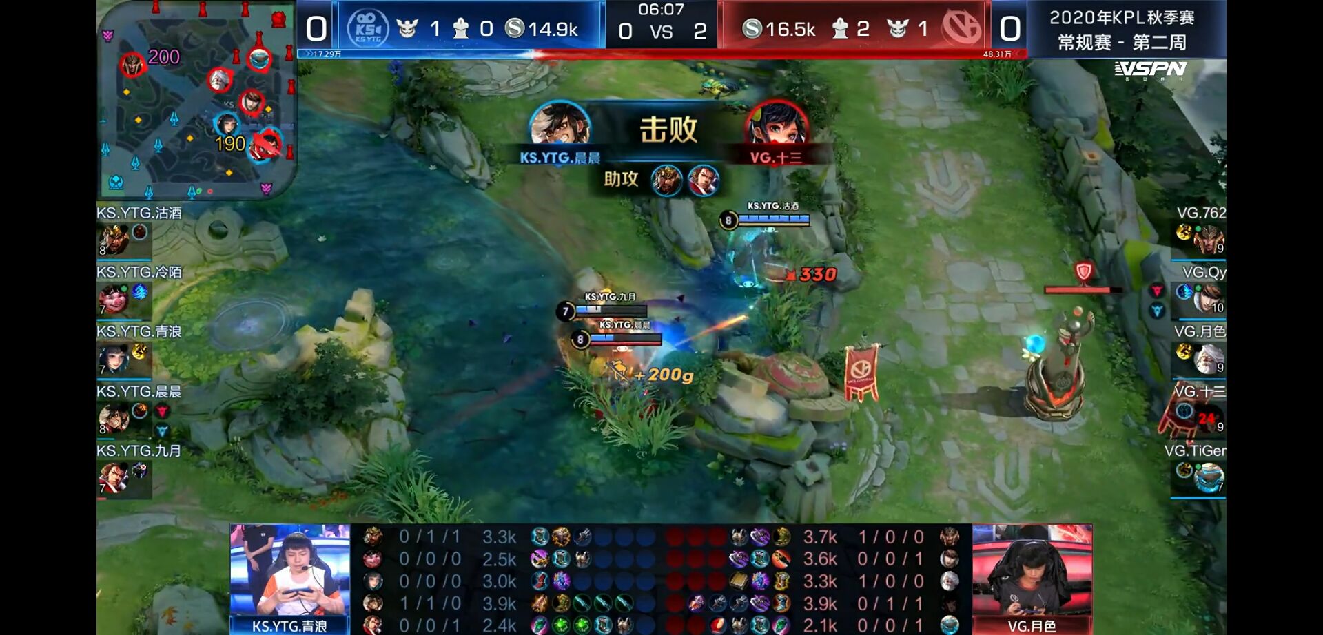 【深度复盘】2020KPL秋季赛VG对阵KS.YTG赛评-王者荣耀官方网站-腾讯游戏