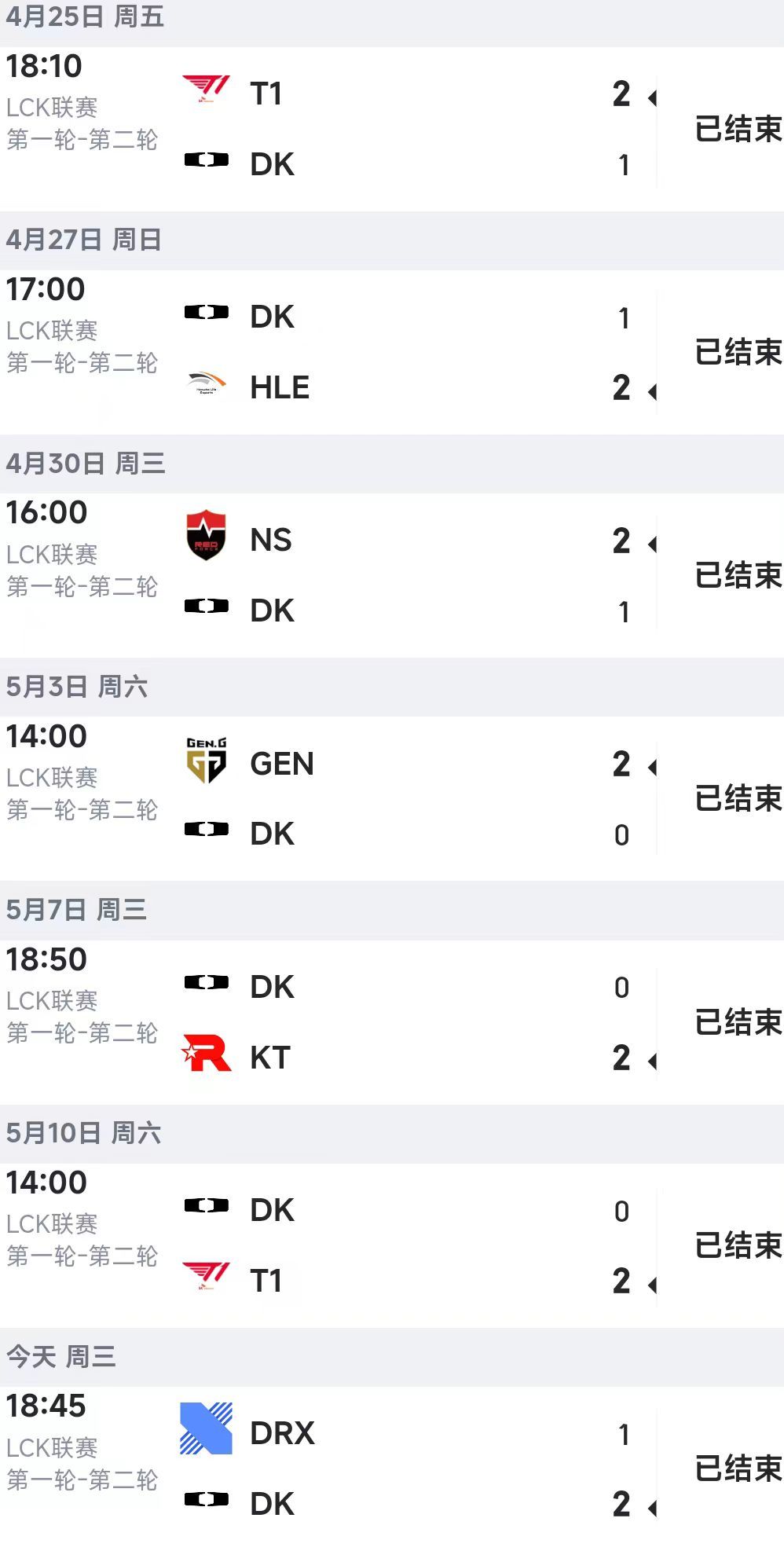 [JR热议]就在今天！DK终结6连败，如何看待今天DK的发挥？-英雄联盟丨LPL-虎扑社区