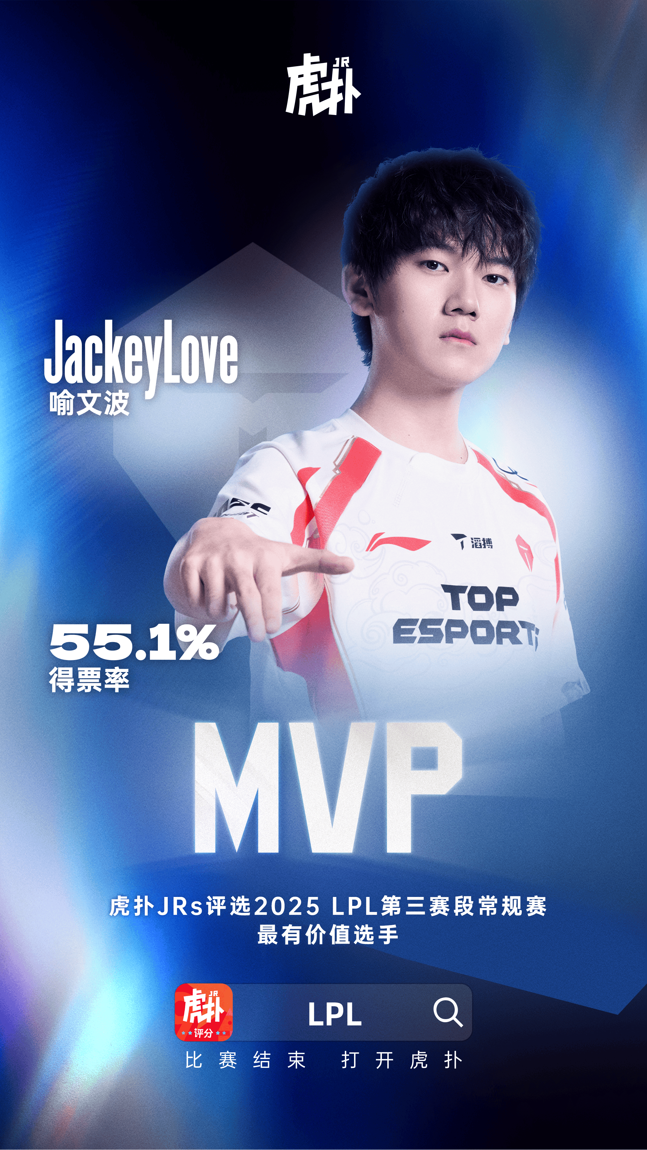 【最佳阵容】虎扑JRs评选LPL常规赛最有价值选手——JackeyLove-英雄联盟丨LPL-虎扑社区