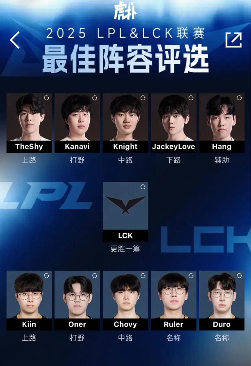 【最佳阵容】LPL&LCK常规赛最佳阵容评选开启，双赛区评选玩法升级~-英雄联盟丨LPL-虎扑社区