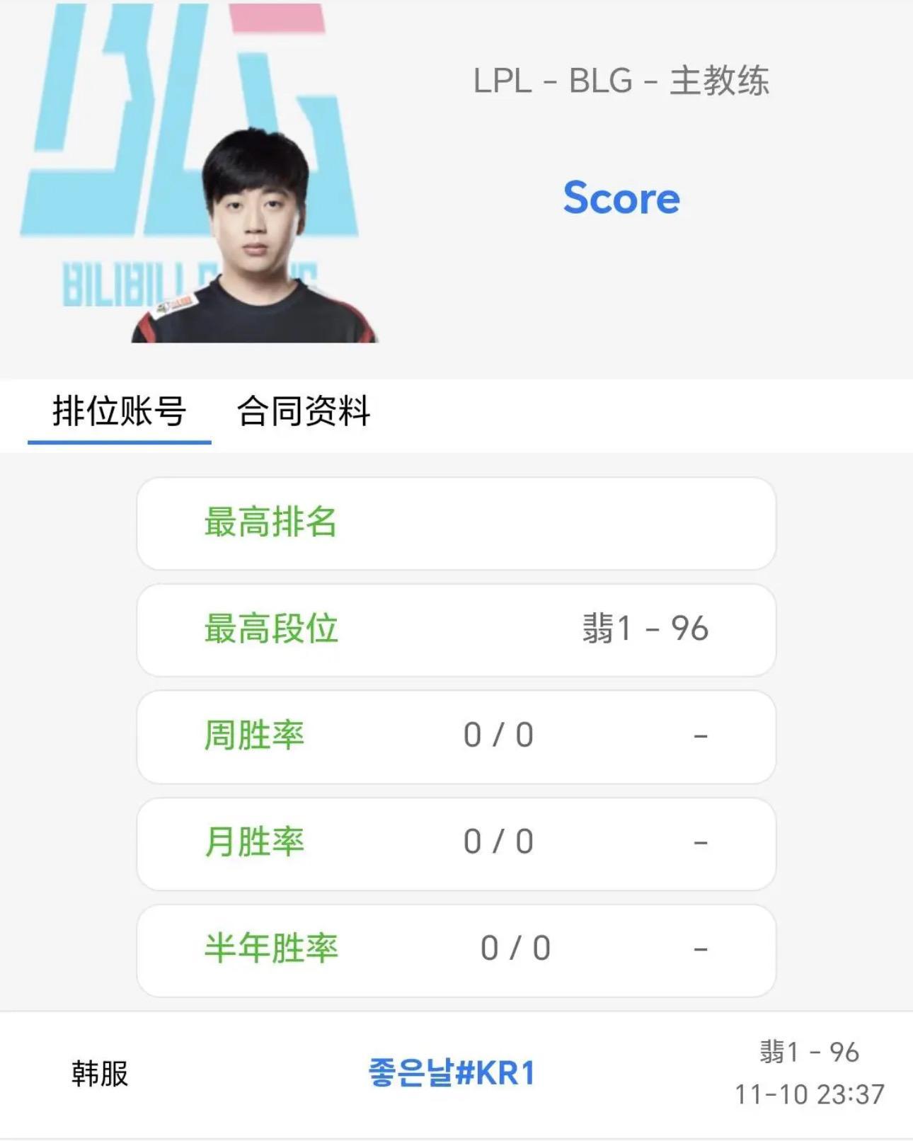 [JR热议]辟谣：BLG.Score是假消息，shadow经纪公司昨天来BLG基地是给二队中单续约-英雄联盟丨LPL-虎扑社区