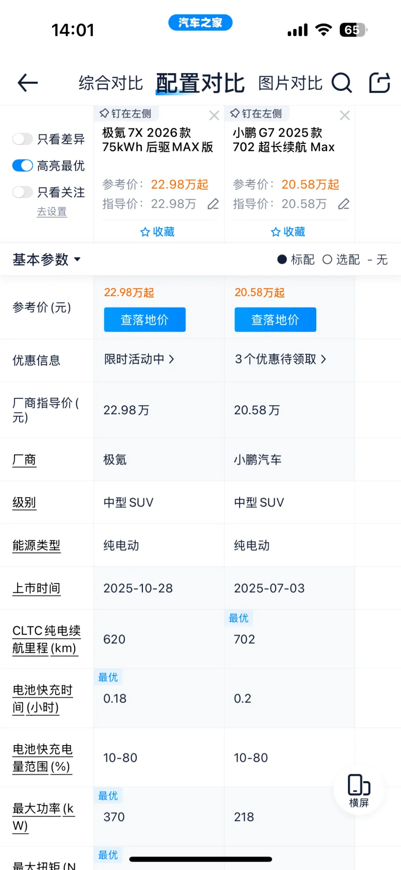 小鹏G7和极氪7X-数码-数码综合讨论-虎扑社区