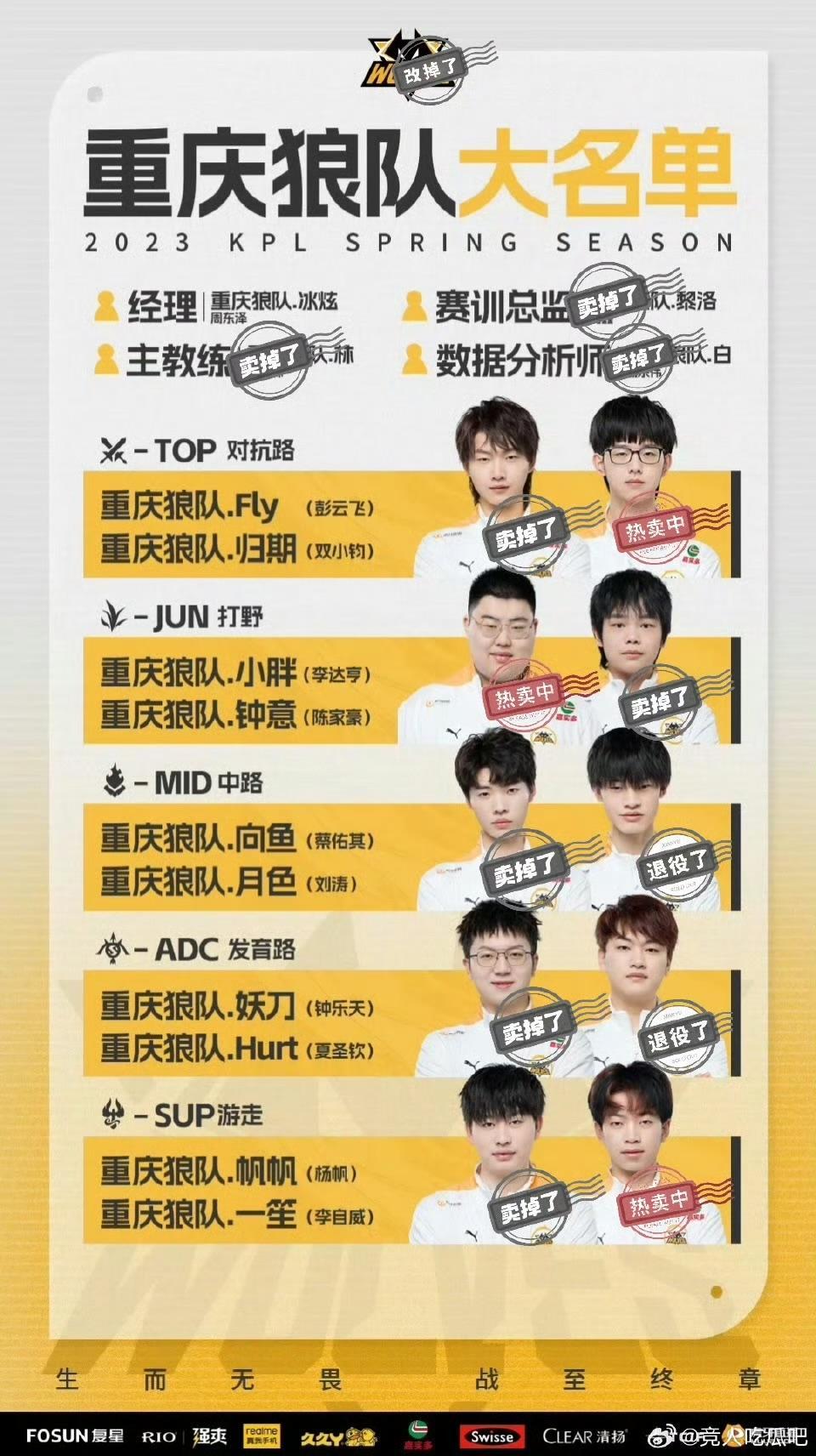 [JR热议]唏嘘！曾经KPL最豪华大名单成员现状盘点，如何评价？-王者荣耀丨KPL-虎扑社区