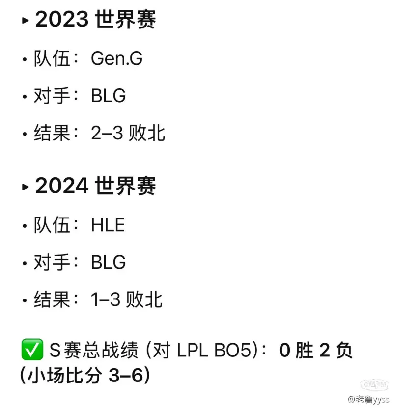 虎扑今天怎么不发创造纪录的消息啊，今天是doran第一次在msi或者s赛bo5中战胜lpl-英雄联盟丨LPL-虎扑社区