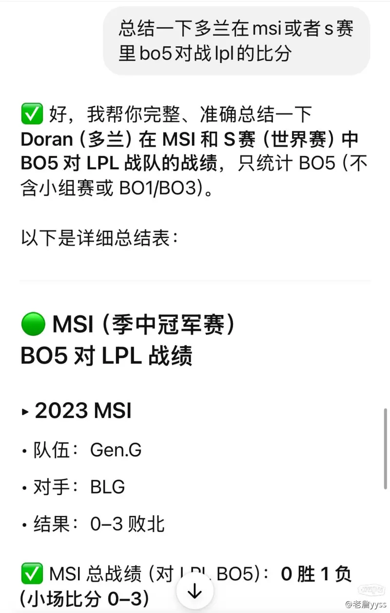 虎扑今天怎么不发创造纪录的消息啊，今天是doran第一次在msi或者s赛bo5中战胜lpl-英雄联盟丨LPL-虎扑社区