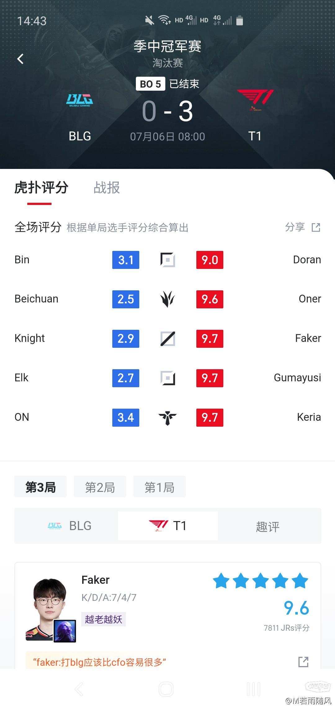 LPL陷入绝境，一旦CFO击败AL，LPL极大可能失去四号种子资格争夺！T1世界赛实力回归，3比0强势碾压BLG，Blg心气全无后续比赛非常困难！姑妈世界第一AD，展现极致的AD魅力！LPL得 ...