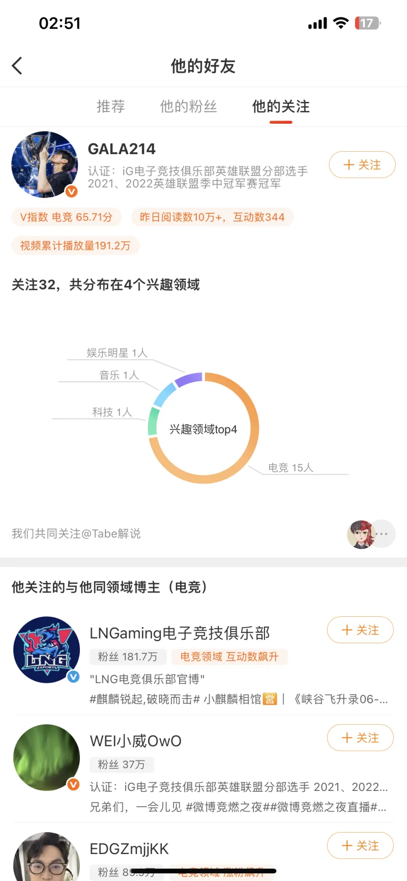 gala取关IG-英雄联盟丨LPL-虎扑社区