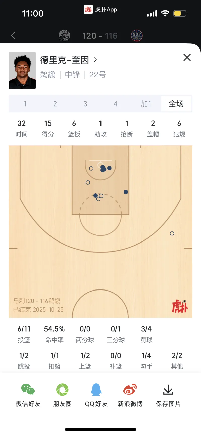 所以那些鼓吹杨瀚森cba培养出来的，所以才能选上！小杨要是打ncaa顺位只会更高！同时打过ncaa 适应nba的节奏，可比cba直接去强多了！-CBA-CBA专区-虎扑社区