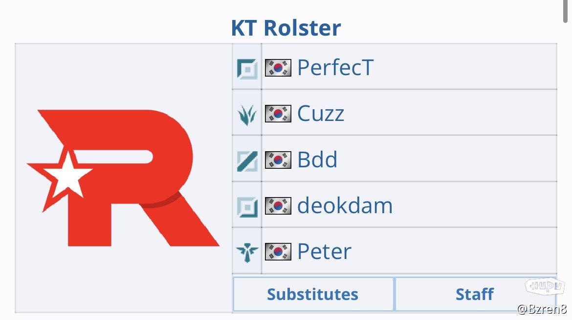 lck季后赛kt3-2geng，kt：我们只做t1的充电宝！-英雄联盟丨LPL-虎扑社区