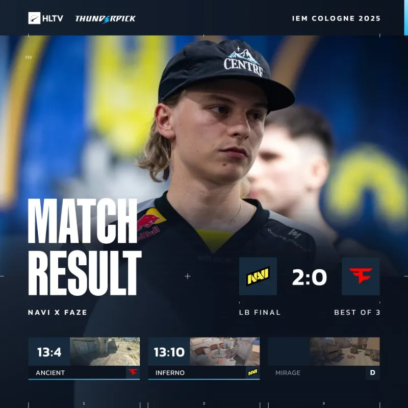 [情报站]IEM科隆：NAVI直落两图双杀FaZe，挺进四分之一决赛-CS2-虎扑社区
