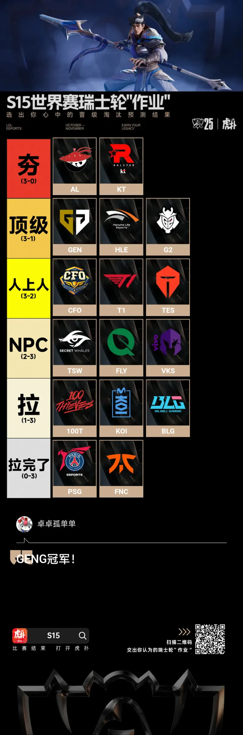 GENG冠军！-英雄联盟丨LPL-虎扑社区